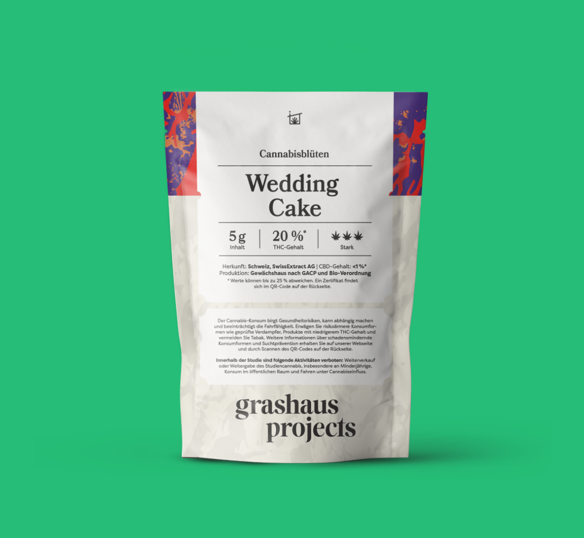 Produkte - Grashaus Projects